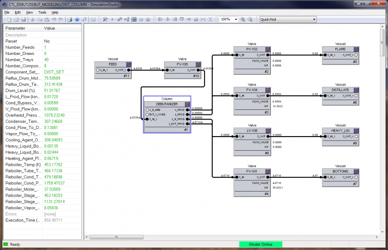 high-fidelity-simulation - SIS-TECH